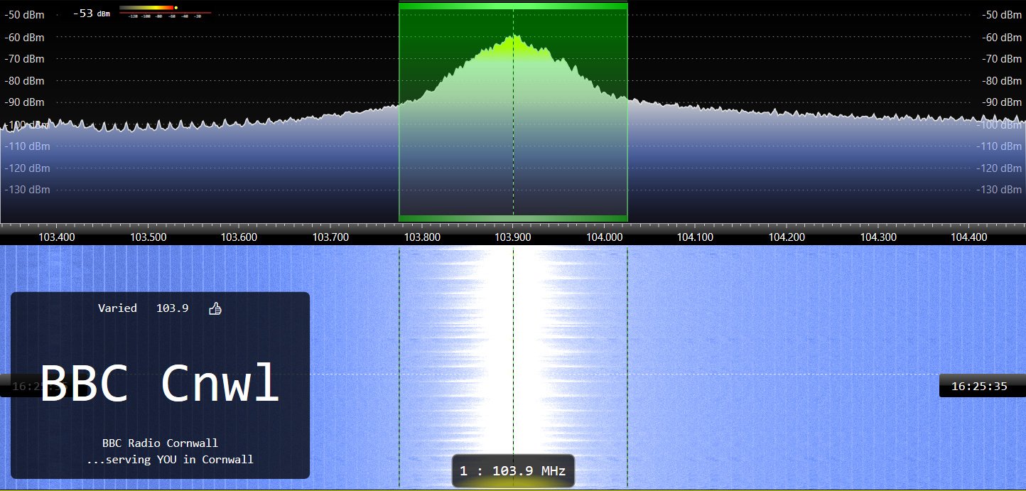 LimeSDR - Homepage Checklist | SDR-Radio.com